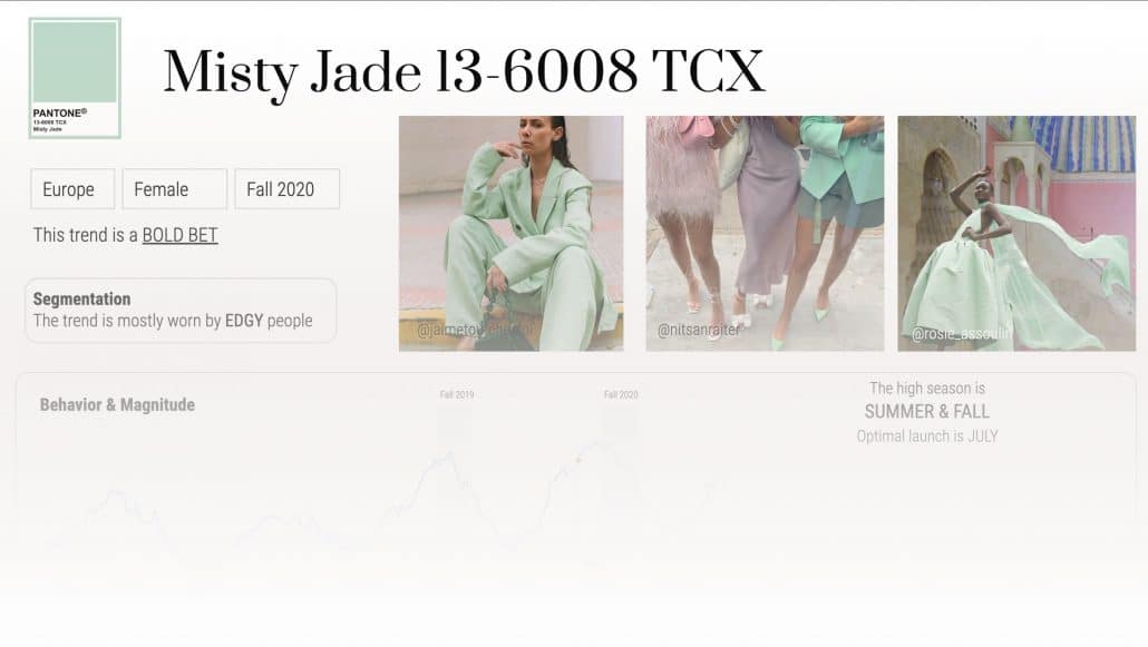 Heuritech x Pantone Report: Fall 2020 top colors