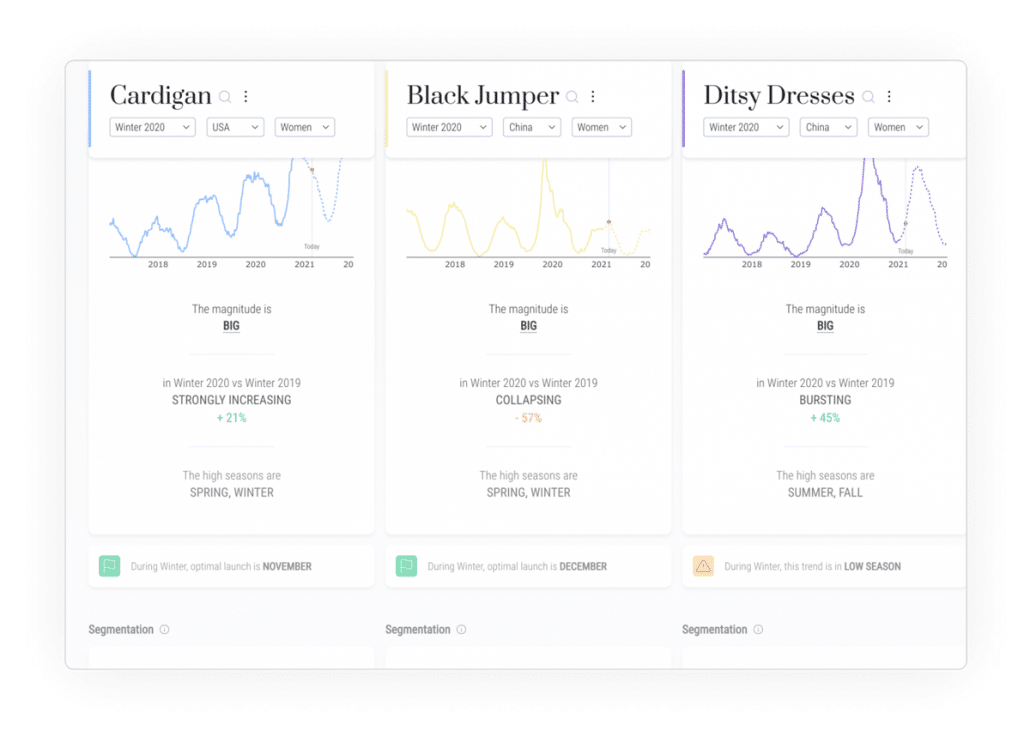 Heuritech, trend forecasting solution for fashion and luxury
