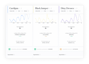 Heuritech, sell-through optimization solution for fashion brands