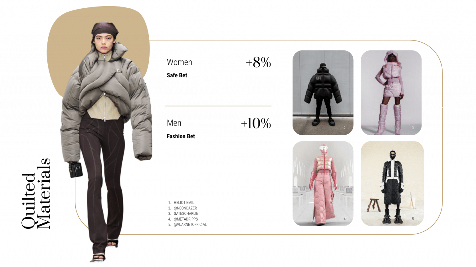 Fashion in the Metaverse - New Frontiers - Heuritech report