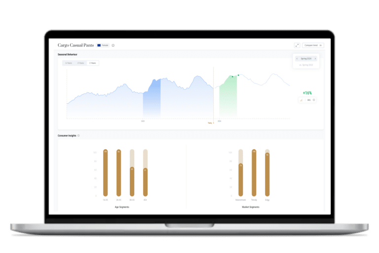 Fashion trend forecasting & prediction with AI - Heuritech