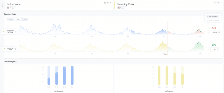 Our success stories - Heuritech