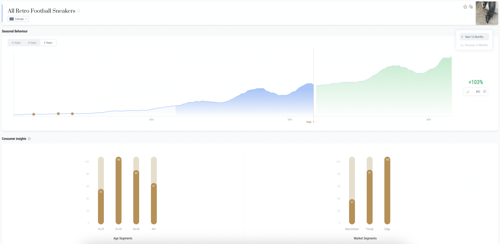 Apparel Manufacturing Efficiency: Data-Driven Strategies