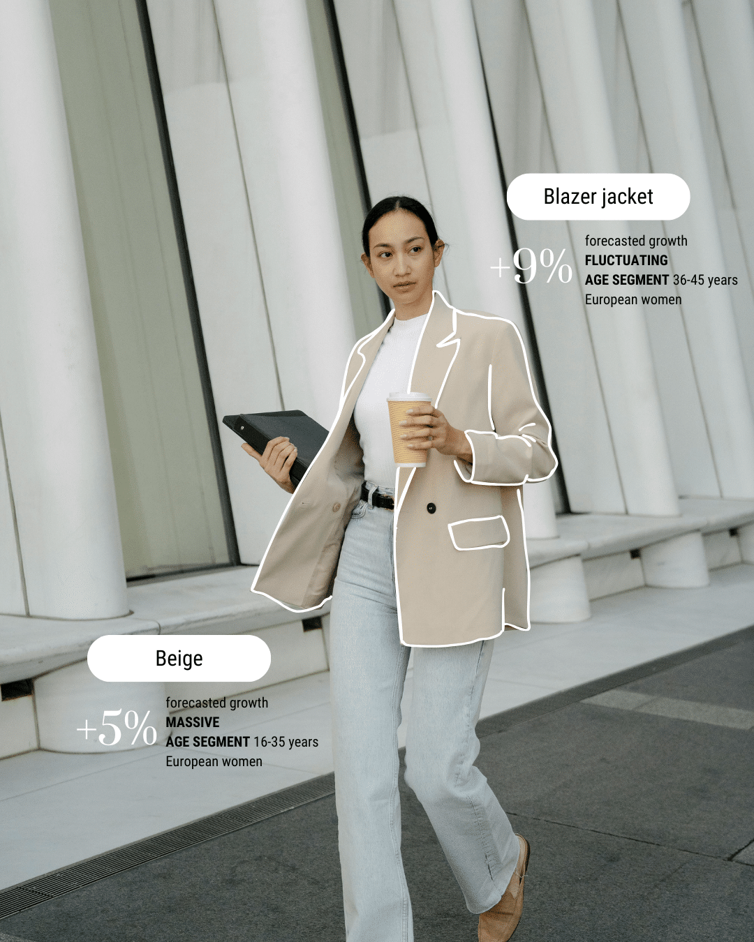 Fashion Data: Predict trends with consumer insights